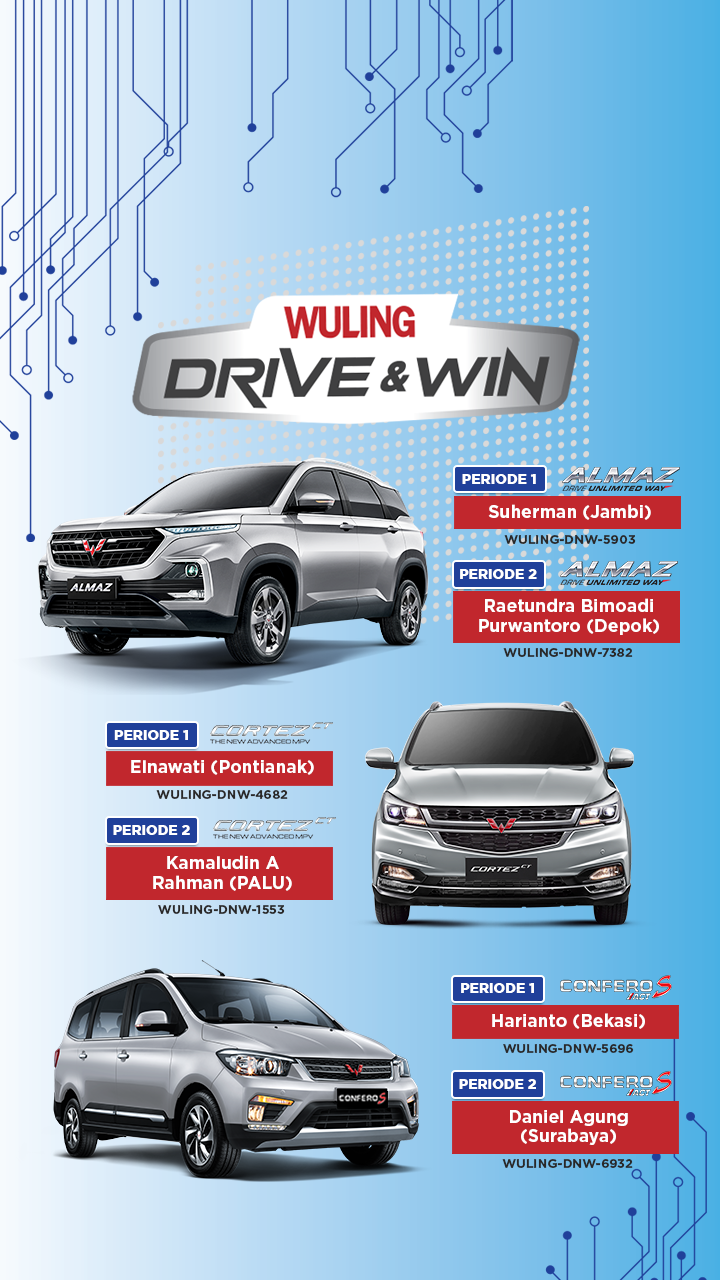 Wuling Motors - Drive For A Better Life